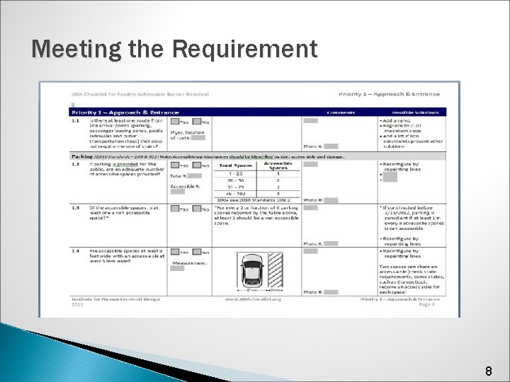Readily Achievable Barrier Removal Creating your Accessibility Plan