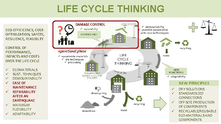A multistep design framework based on Life Cycle