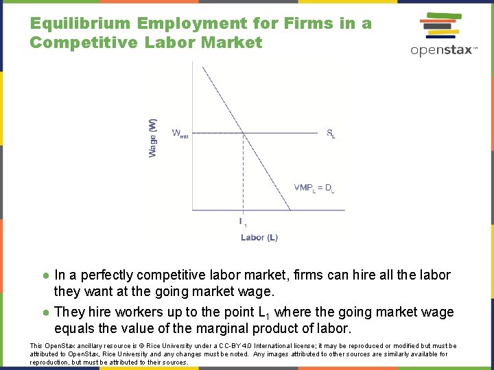 PRINCIPLES OF ECONOMICS 2 e Chapter 14 Labor