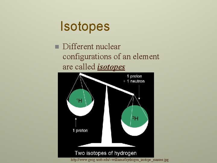 Introduction to Radioisotopes Measurements and Biological Effects UW