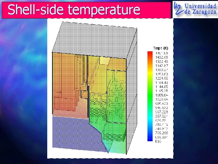 Modelling the convective zone of a utility boiler
