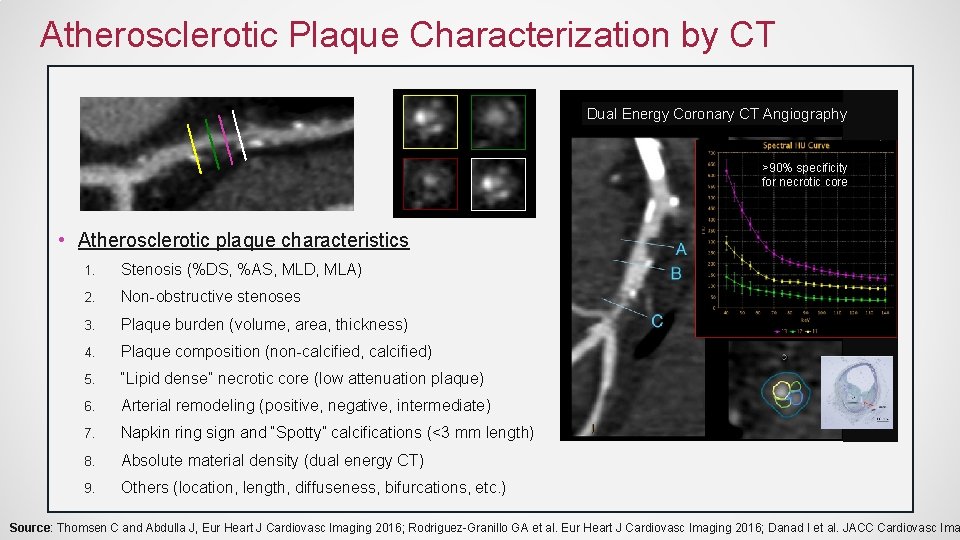 NonInvasive Imaging by CT to Pinpoint Plaques That