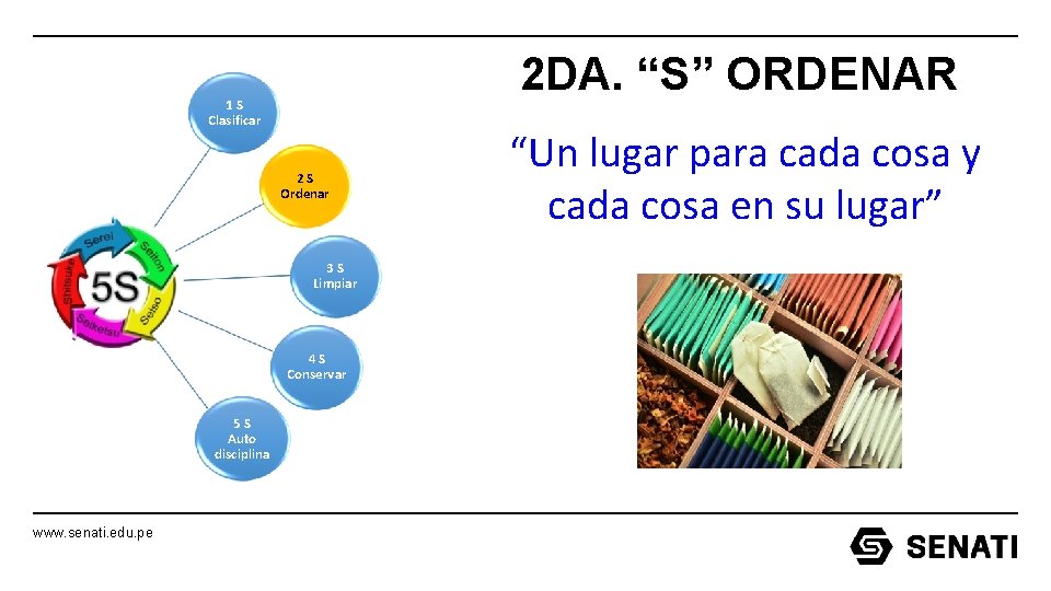 LAS 5 S Y LA SEGURIDAD Y SALUD