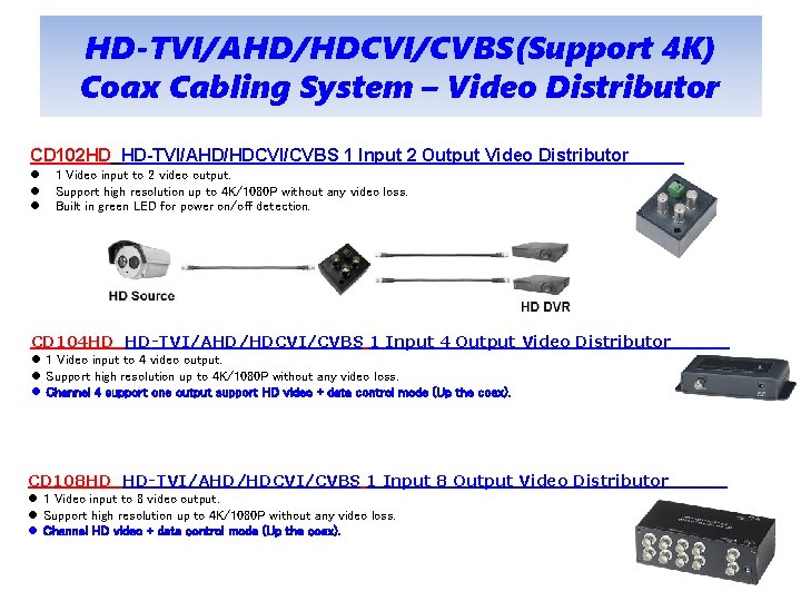 SMART CCTV AV NETWORK CABLING SYSTEM SOLUTION HDCCTV
