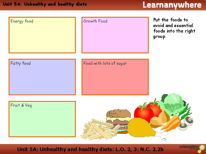 Unit 5 A Keeping Healthy Unit 5 A