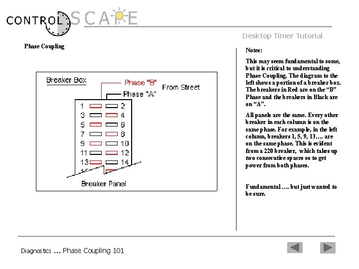 Desktop Timer Tutorial Diagnostics Notes The Diagnostics Mode