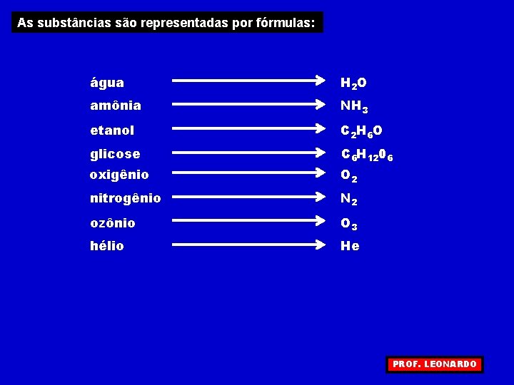 SUBST NCIAS QUMICAS Substncias Puras v As substncias