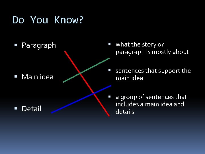 How to Write a Do You Know Paragraph