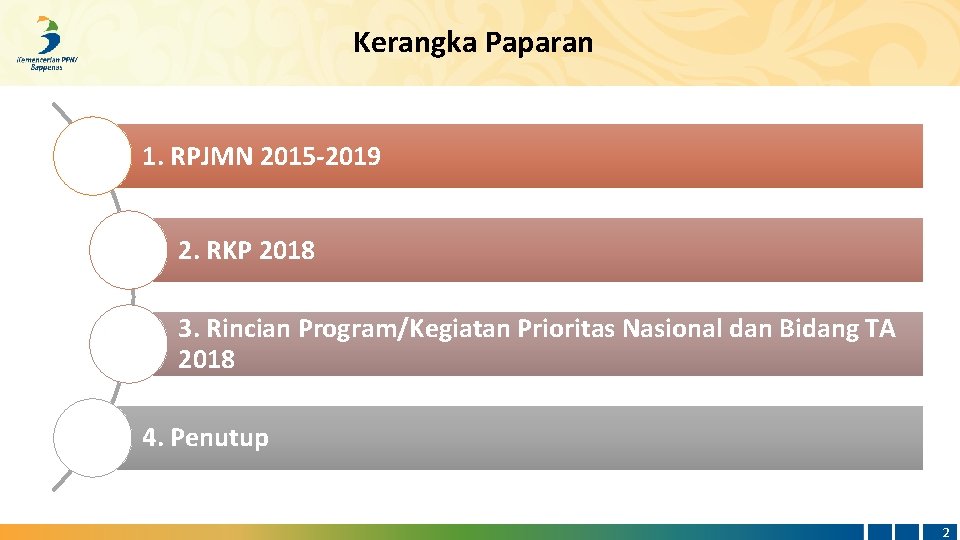 IDENTIFIKASI POTENSI IMPLEMENTASI KEGIATAN PENGEMBANGAN DAN HASIL ...
