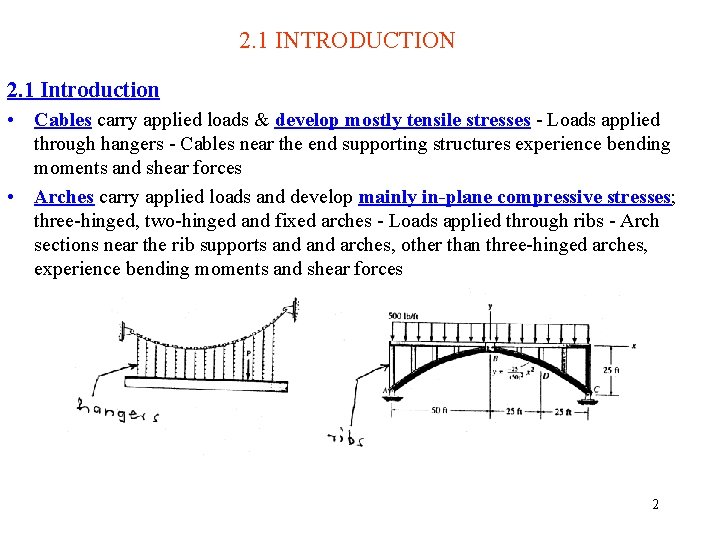 2 CABLES AND ARCHES 1 2 1 INTRODUCTION