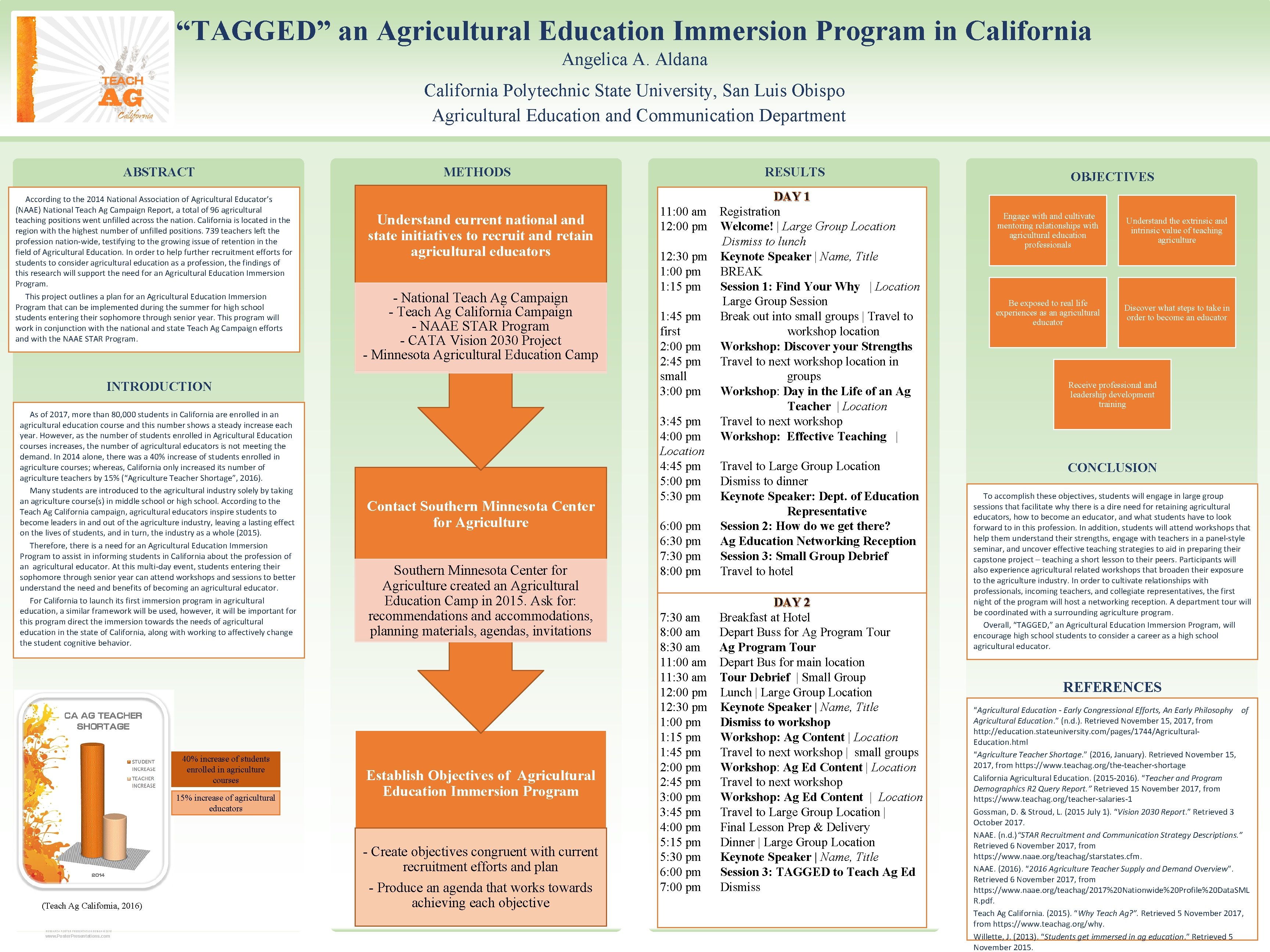 TAGGED an Agricultural Education Immersion Program in California