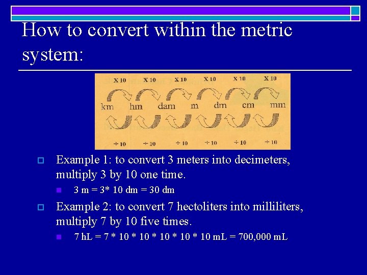 Systeme Internationale Units of Measurement o Meter n
