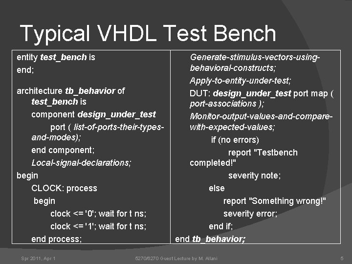 Mridula Allani INTRODUCTION TO WRITING A TEST BENCH