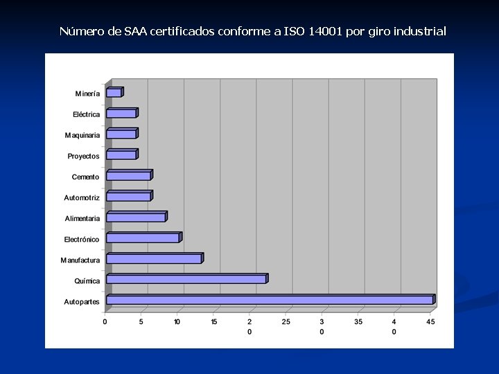 BENEFICIOS ECONMICOS Y AMBIENTALES DE LOS SISTEMAS DE