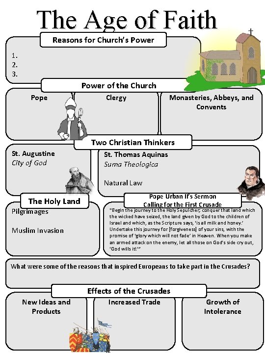 The Age of Faith Reasons for Churchs Power