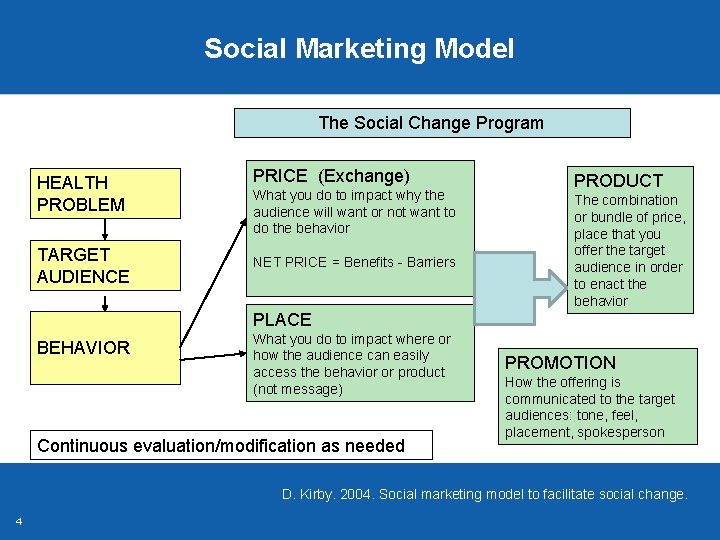 Connecting for Social Good Using Social Marketing to