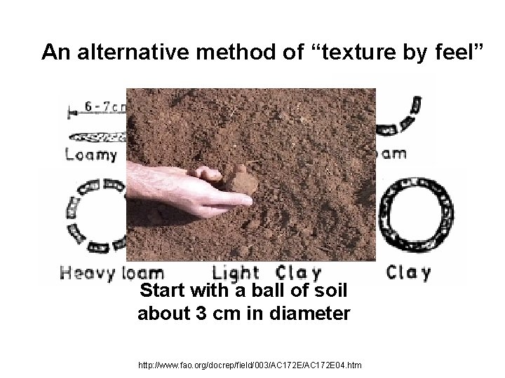 What does it mean when you can make