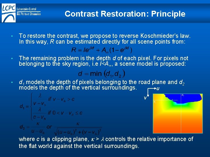 Blind Contrast Restoration Assessment by Gradient Ratioing at