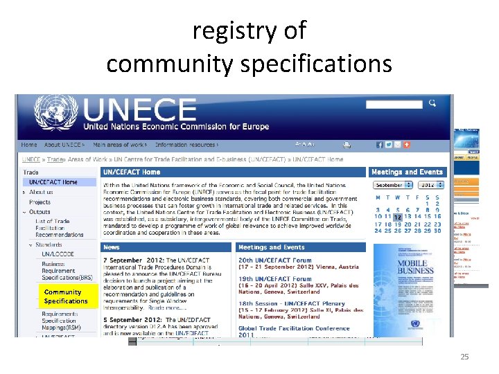 Proposal for a Revised Technical Framework for UNCEFACT