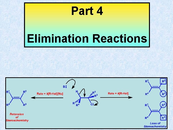 Part 4 Elimination Reactions CHM 1 C 3