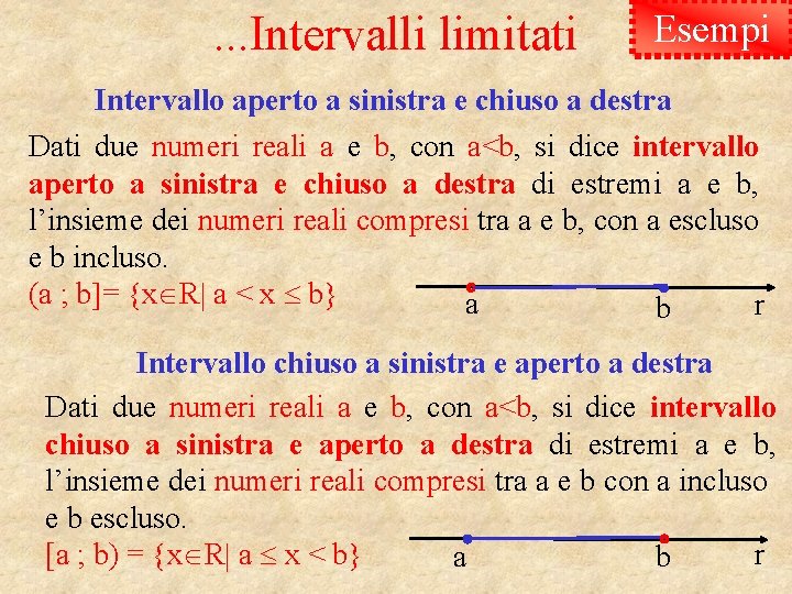 Esempi Intervalli limitati Intervallo chiuso Dati due numeri