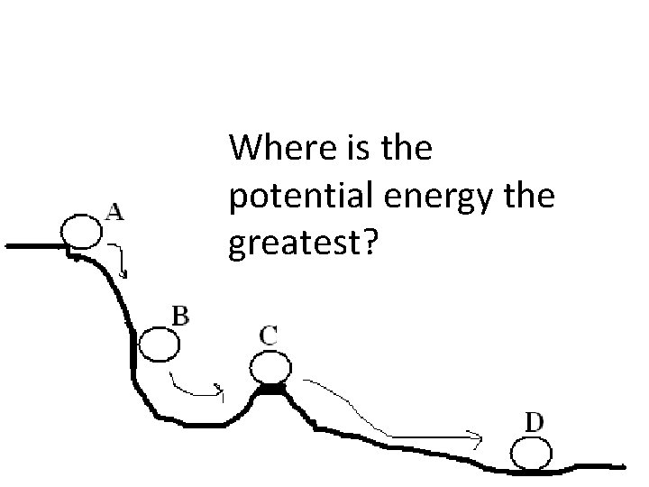 Energy What do they all have in common