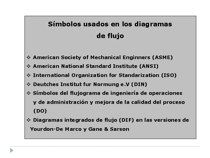 DIAGRAMACION ORGANIZACIN INDUSTRIAL Carrera de Ingeniera Mecnica y
