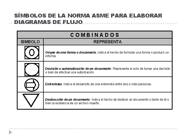 DIAGRAMACION ORGANIZACIN INDUSTRIAL Carrera de Ingeniera Mecnica y