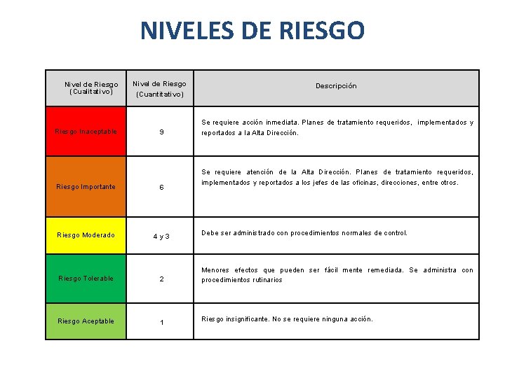 Manual de Gestin de Riesgos y su Aplicacin