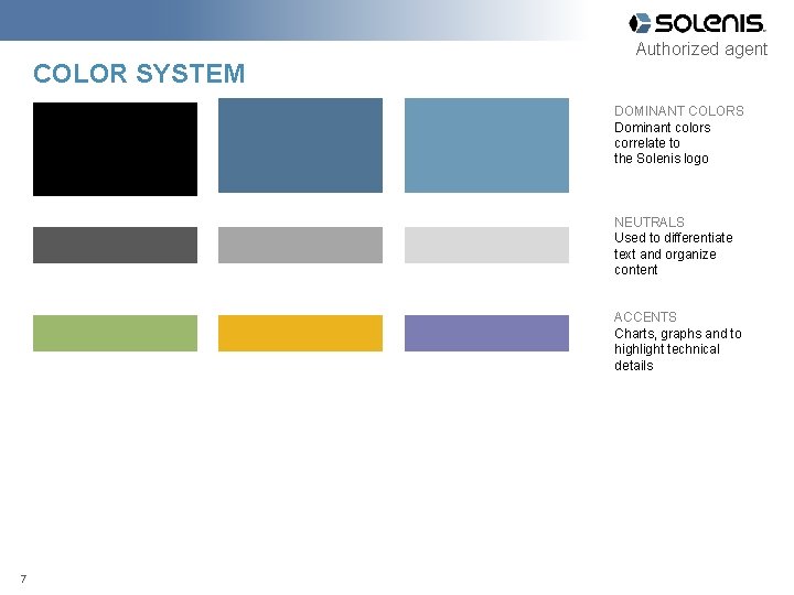 SOLENIS POWERPOINT EXTERNAL PRESENTATION TEMPLATE Authorized agent AGENDA