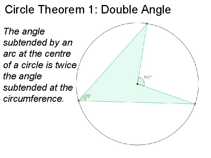 Draw and label on a circle Centre Radius