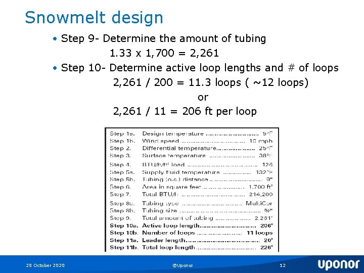 Snow Melting Systems 28 October 2020 Uponor 1