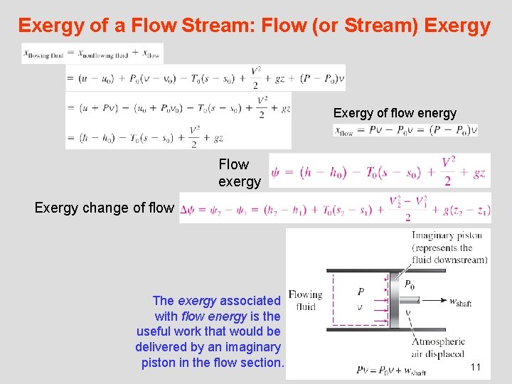 Thermodynamics An Engineering Approach Seventh Edition in SI