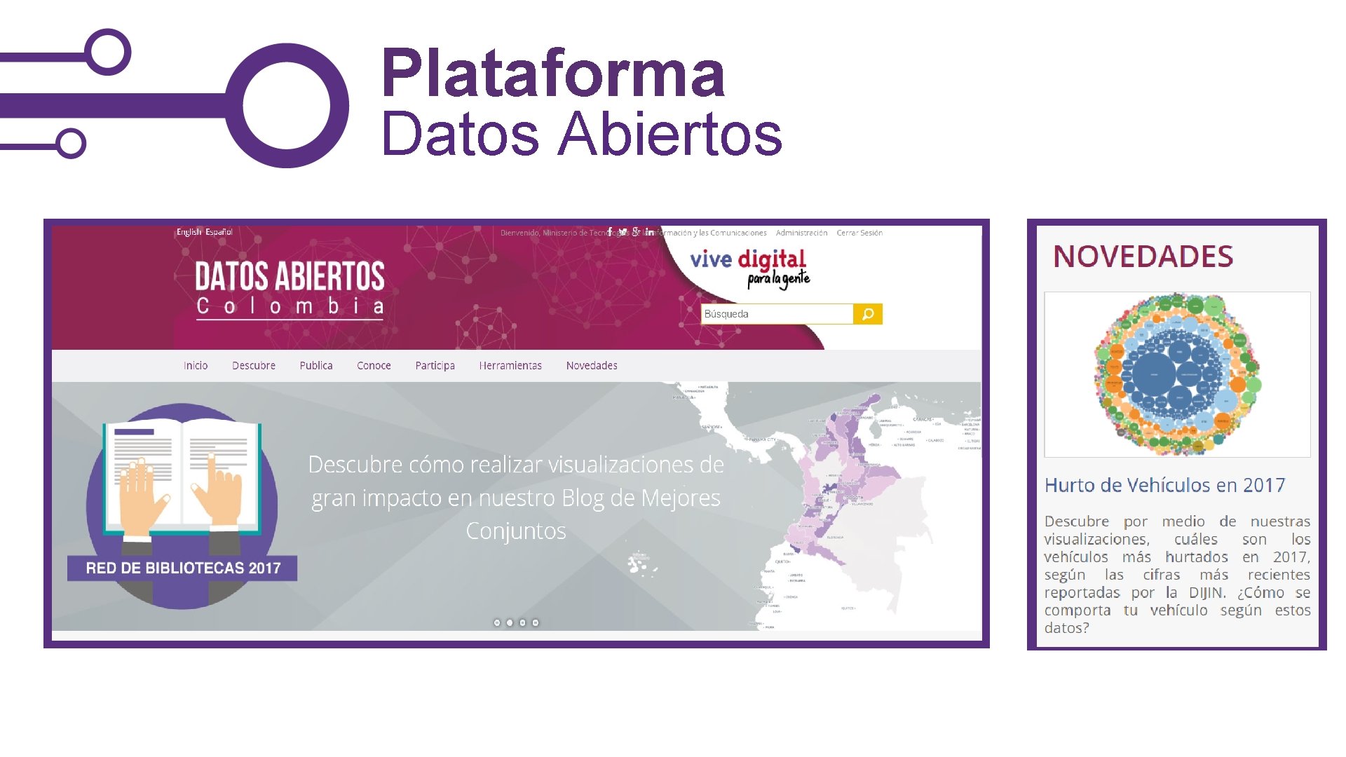Datos Abiertos Colombia Aprende y aplica Calidad de