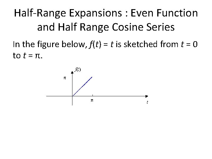 Fourier Series What will you learn Contents How
