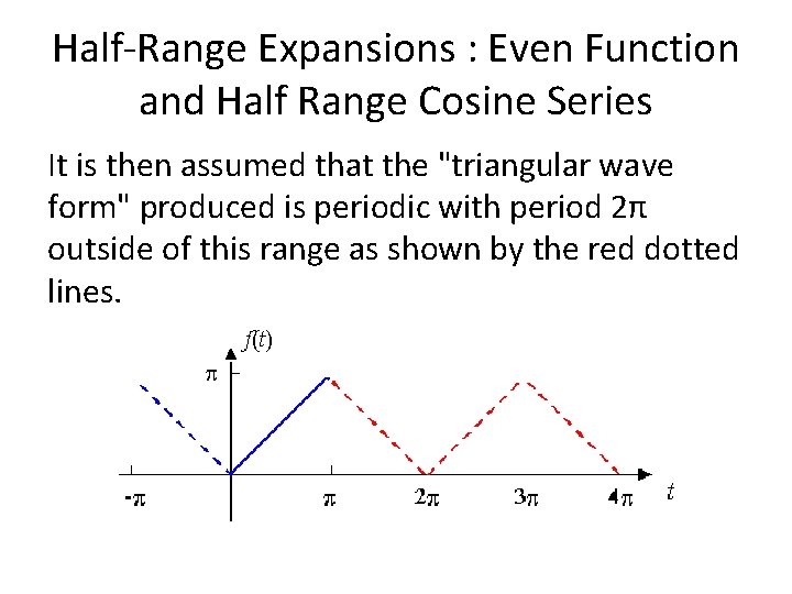 Fourier Series What will you learn Contents How