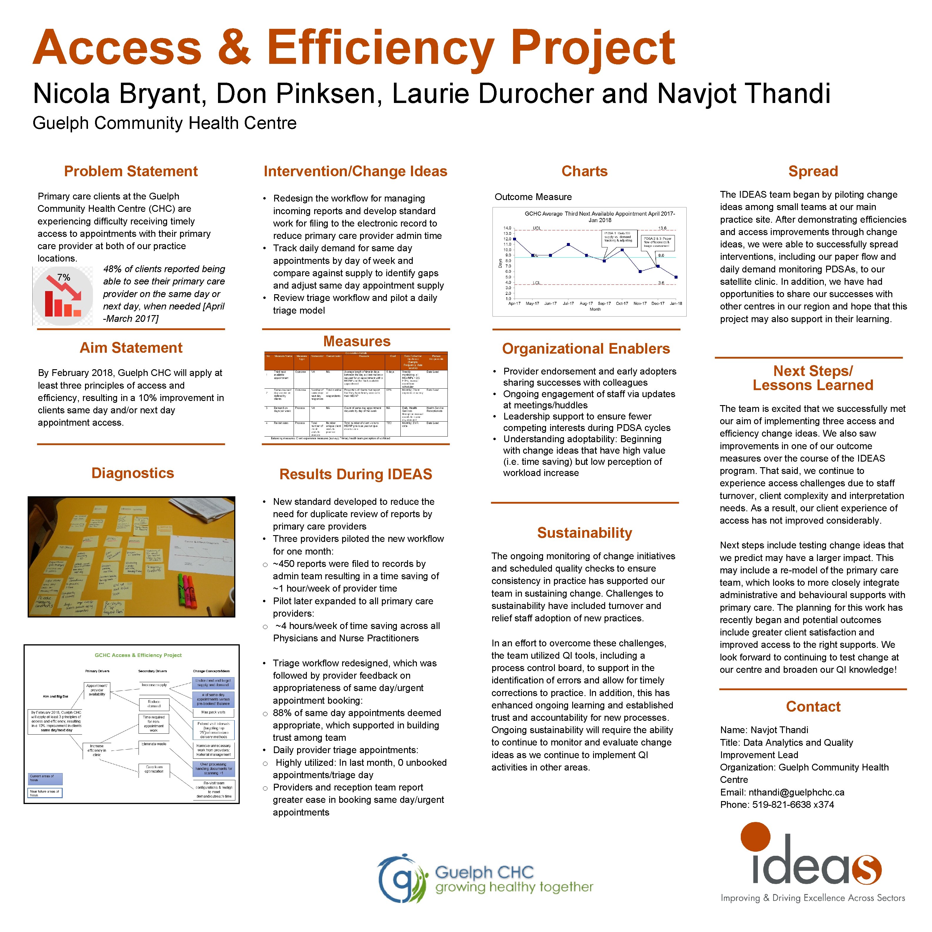 Access Efficiency Project Nicola Bryant Don Pinksen Laurie