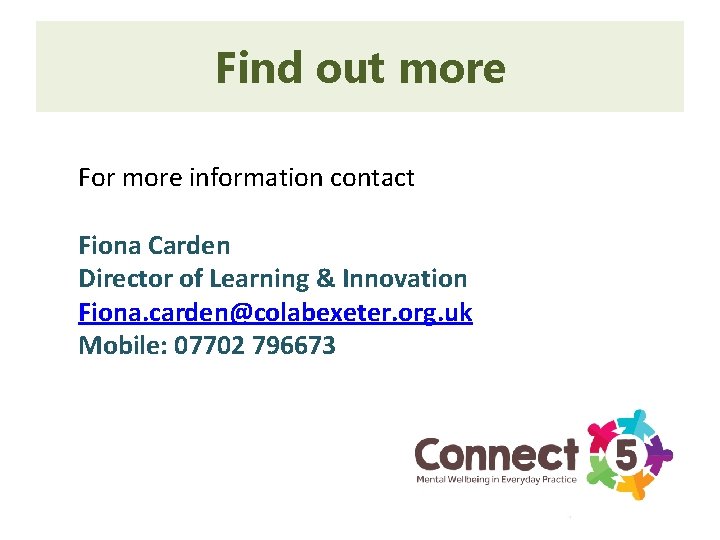 Introduction to Fiona Carden Director of Learning Innovation