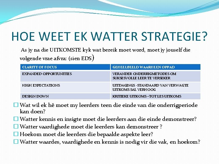 ONDERWYSMETODES TEGNOLOGIE EN HULPMIDDELS EDM 152 Ek weet