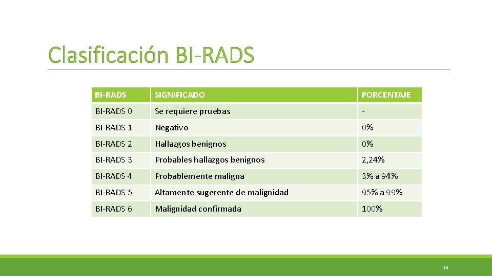 DEPARTAMENTO DE CIENCIAS DE LA COMPUTACIN IMPLEMENTACIN DE