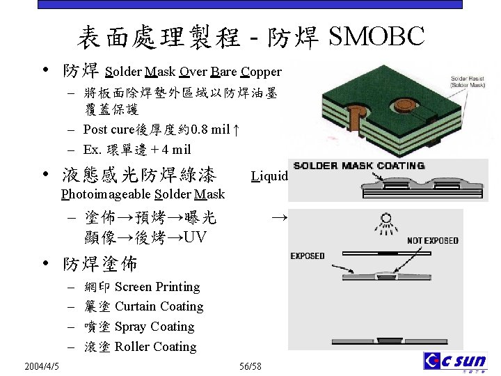 Multilayer PCB Image Transfer Technology II Charles Kao
