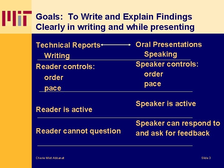 Creating Your 11 18811 520 Presentation and Report