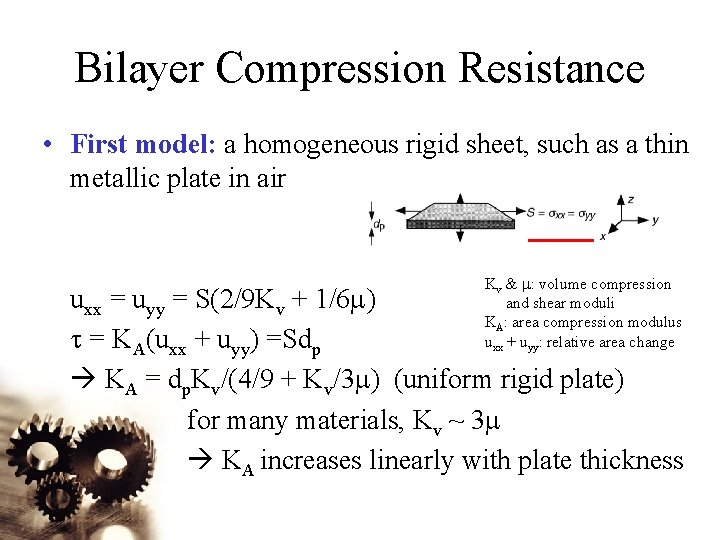 Chap 5 Biomembranes Composition of Biomembranes Amphiphile Mesogenes