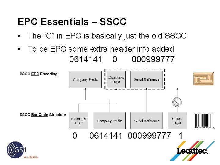 Leveraging Todays Supply Chain Systems to Deliver Tomorrows