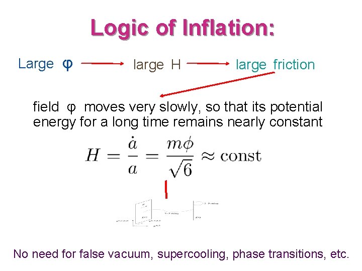 Inflation and String Cosmology Andrei Linde Why do