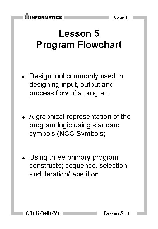 Year 1 Lesson 5 Program Flowchart Design tool