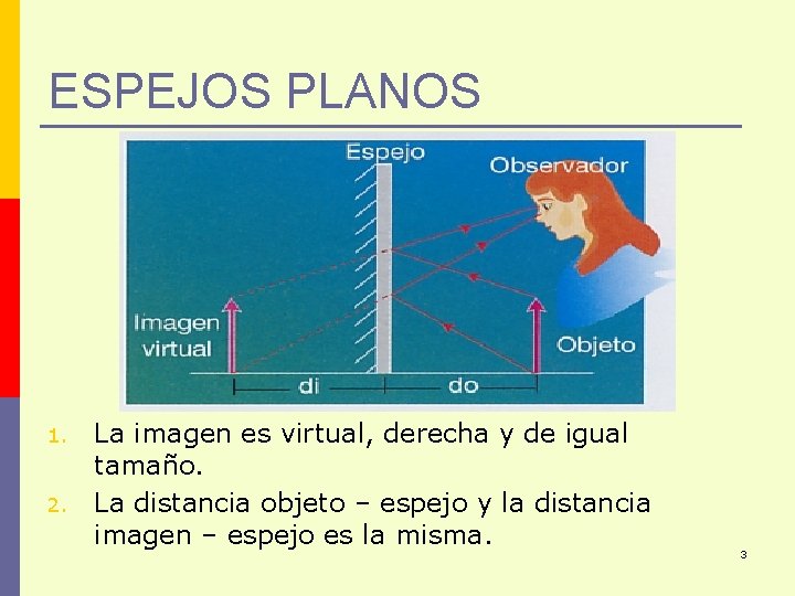 UNIDAD 3 LA LUZ 1 OBJETIVOS Al trmino