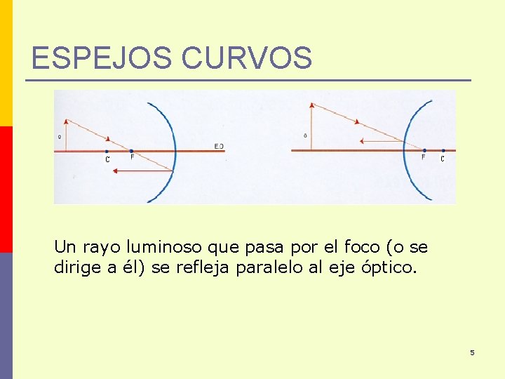UNIDAD 3 LA LUZ 1 OBJETIVOS Al trmino