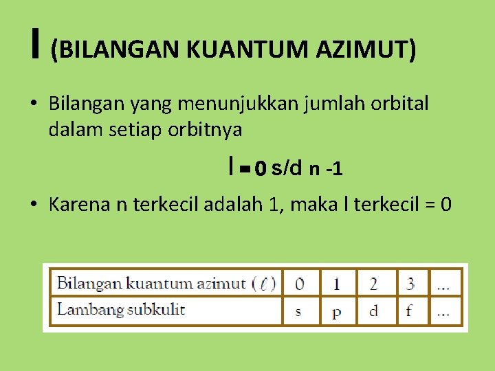 TEORI ATOM 2 BILANGAN KUANTUM APA YANG DIMAKSUD