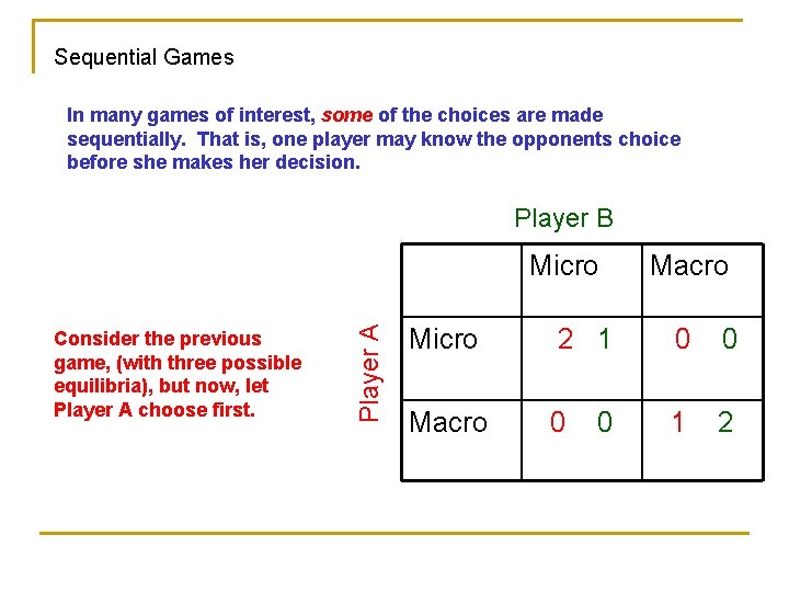Finance 510 Microeconomic Analysis The Basics of Game